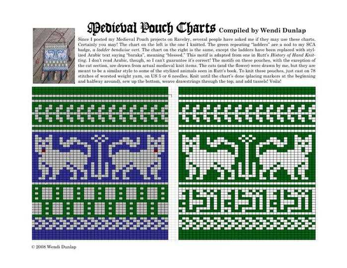 Unraveling the Mysteries of Medieval Knitting