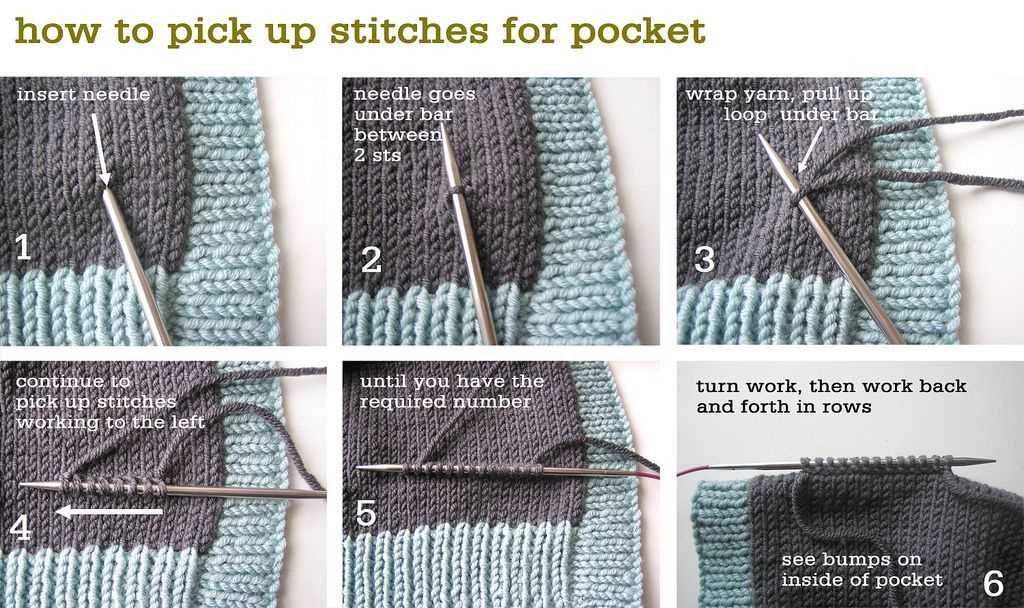 Portable Patterns for Knitting on the Go