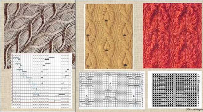 The Unique Knitting Patterns of Marion Foale
