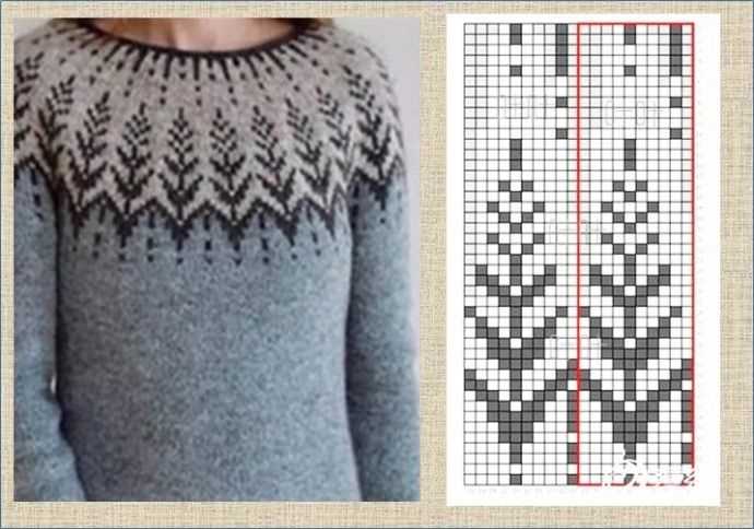 A Guide to Traditional Norwegian Knit Patterns
