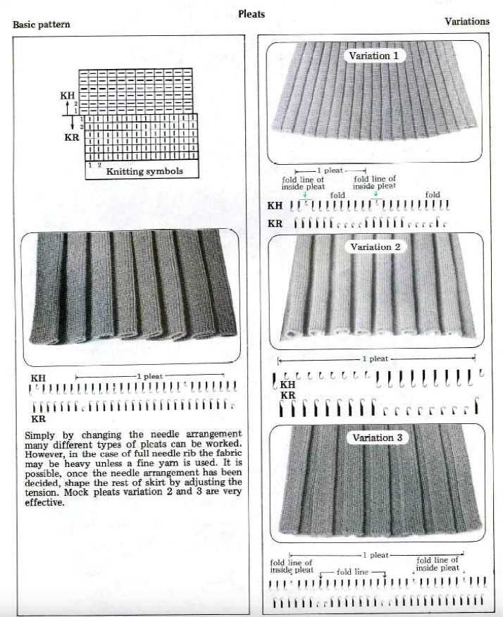Easy knitting machine patterns for newbies