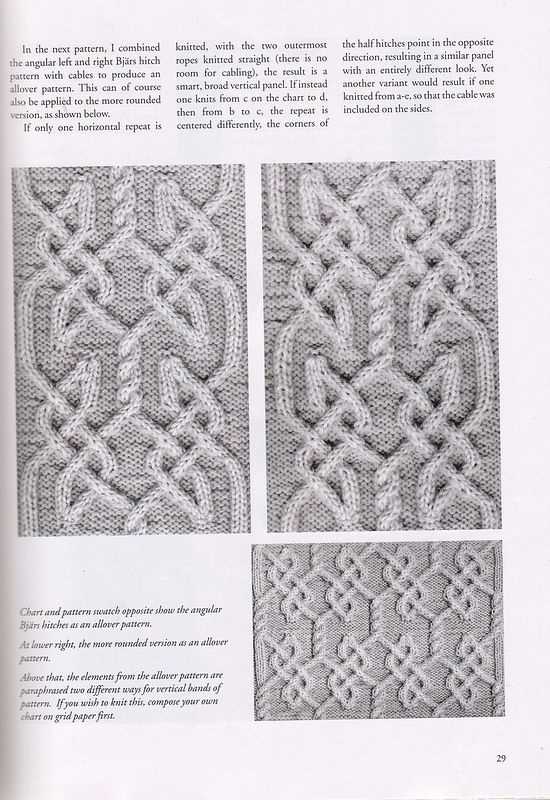 Exploring the Intricacies of Open Knit Patterns: A Textile Journey