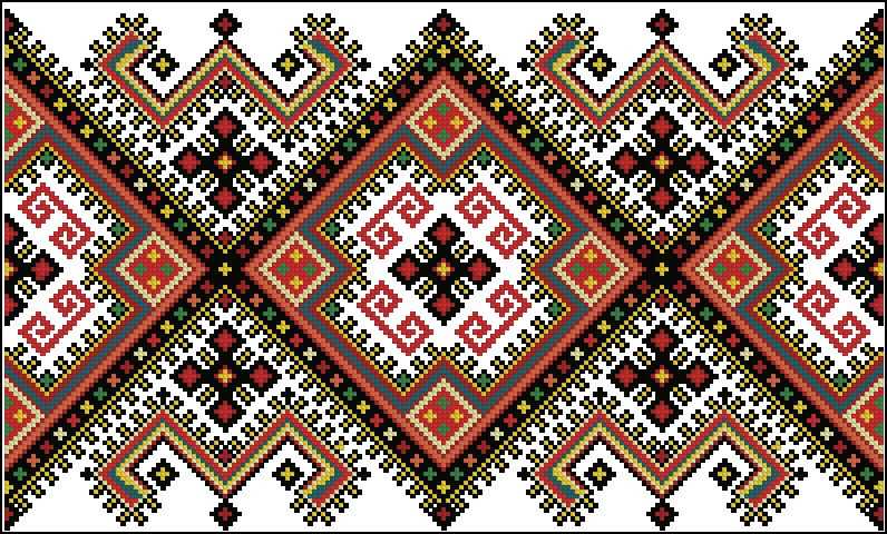 Exploring Traditional Ukrainian Knitting Designs