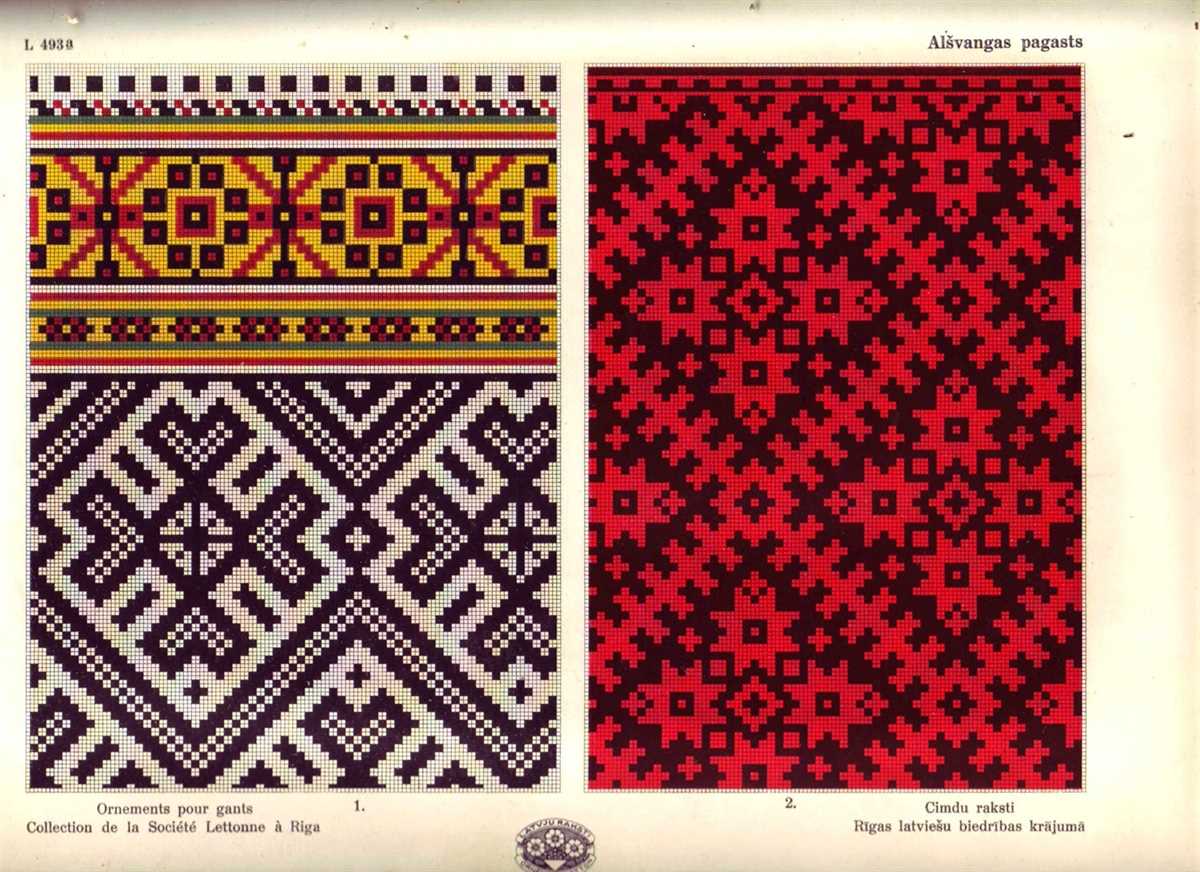 Exploring Traditional Ukrainian Knitting Designs
